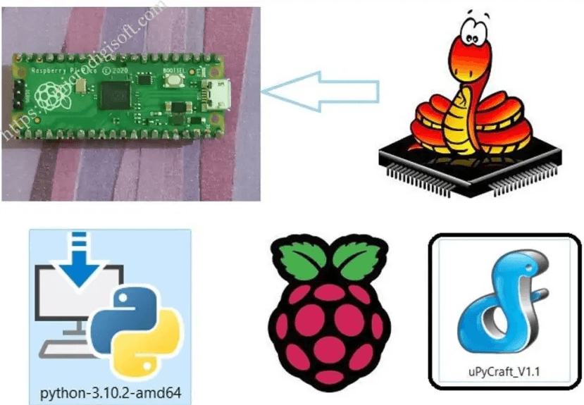 image-8 - Electronics - Microcontrollers