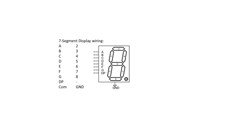 7-Segment Display with Arduino in Proteus