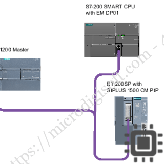 How to Install IAR Embedded Workbench for AVR