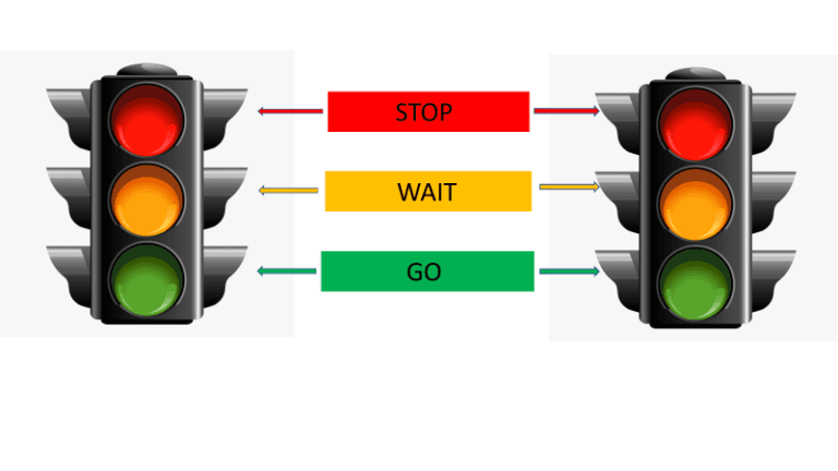 Traffic Light Control System Using Arduino & LCD in Proteus