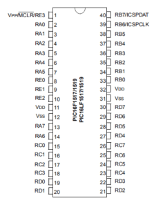 Multiple LED Blinking using PIC Microcontroller