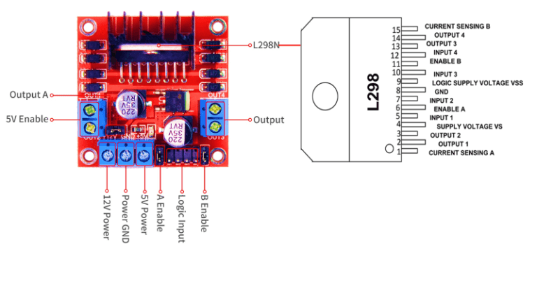 L298D H-Bridge Motor Driver Interface in Proteus for Arduino