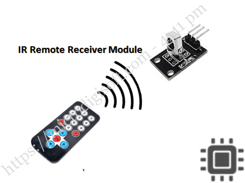 IR (Infrared) Communication system - microdigisoft.com