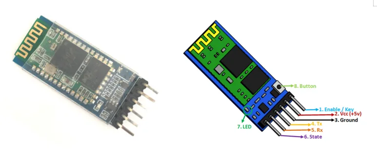 Hc05 Bluetooth Module Pinout Arduino Examples Applications Features