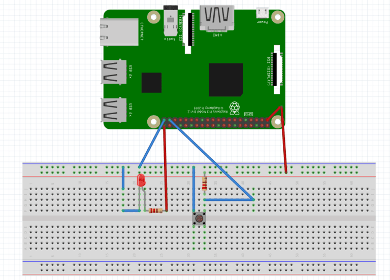 Interfacing a Push button to Raspberry Pi – Beginners Guide
