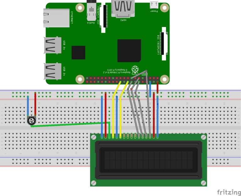 Interfacing 16X2 LCD Display with Raspberry Pi