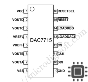 DAC7715 Digital to Analog Converter IC – Electronics