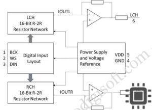 PT8211 16-Bit DAC – Electronics Components