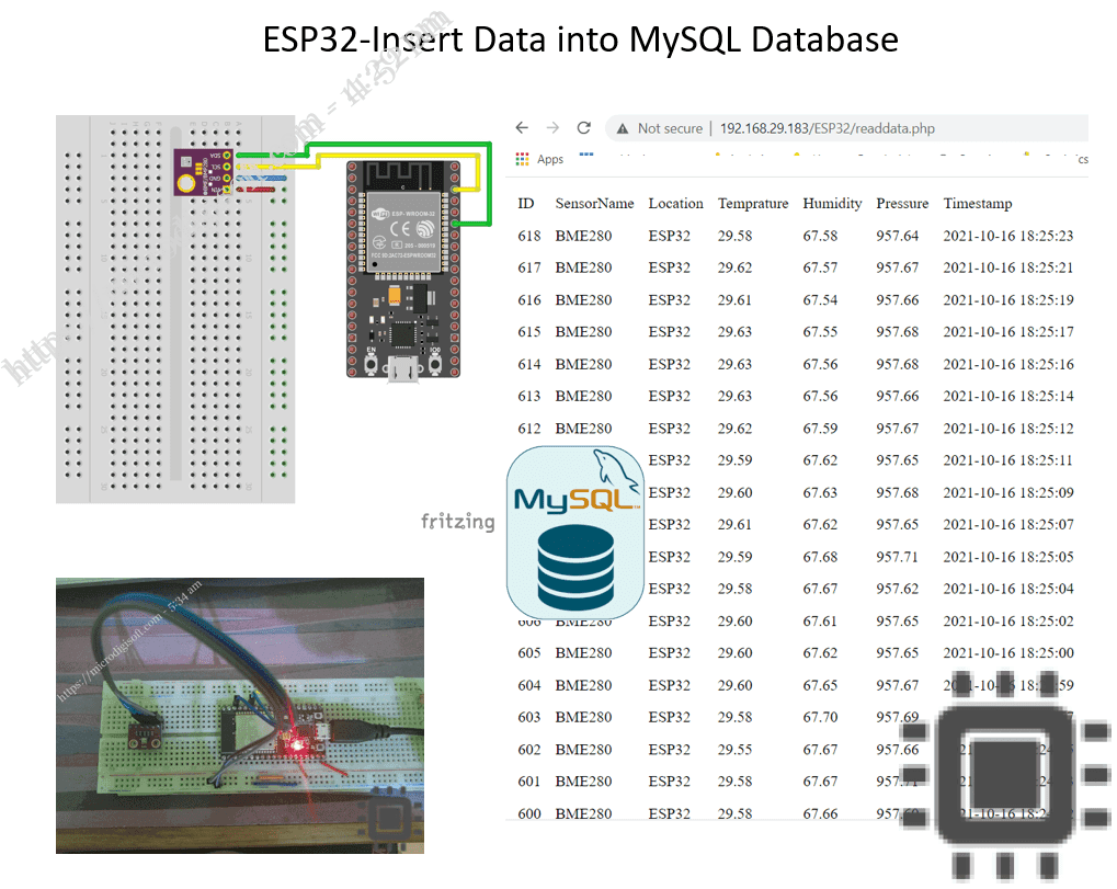 ESP32-Insert Data into MySQL Database using PHP and Arduino