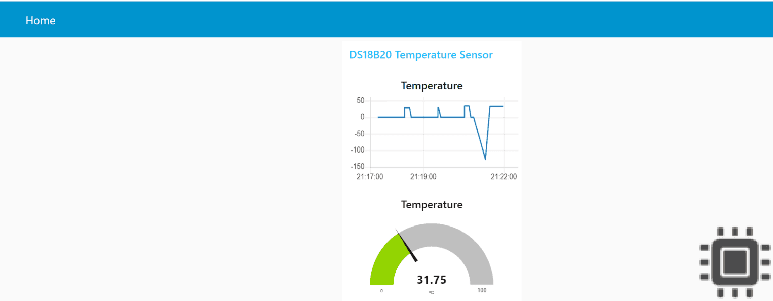 MicroPython: ESP32 ESP8266 MQTT Publish Subscribe DS18B20 Readings