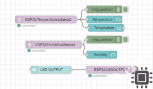 ESP32 MQTT Publish and Subscribe using Arduino IDE