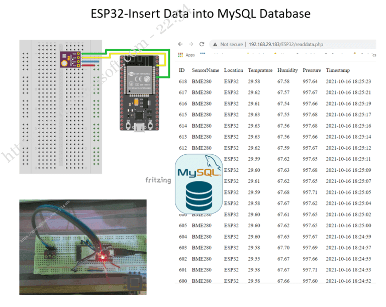 Esp32 Insert Data Into Mysql Database Using Arduino