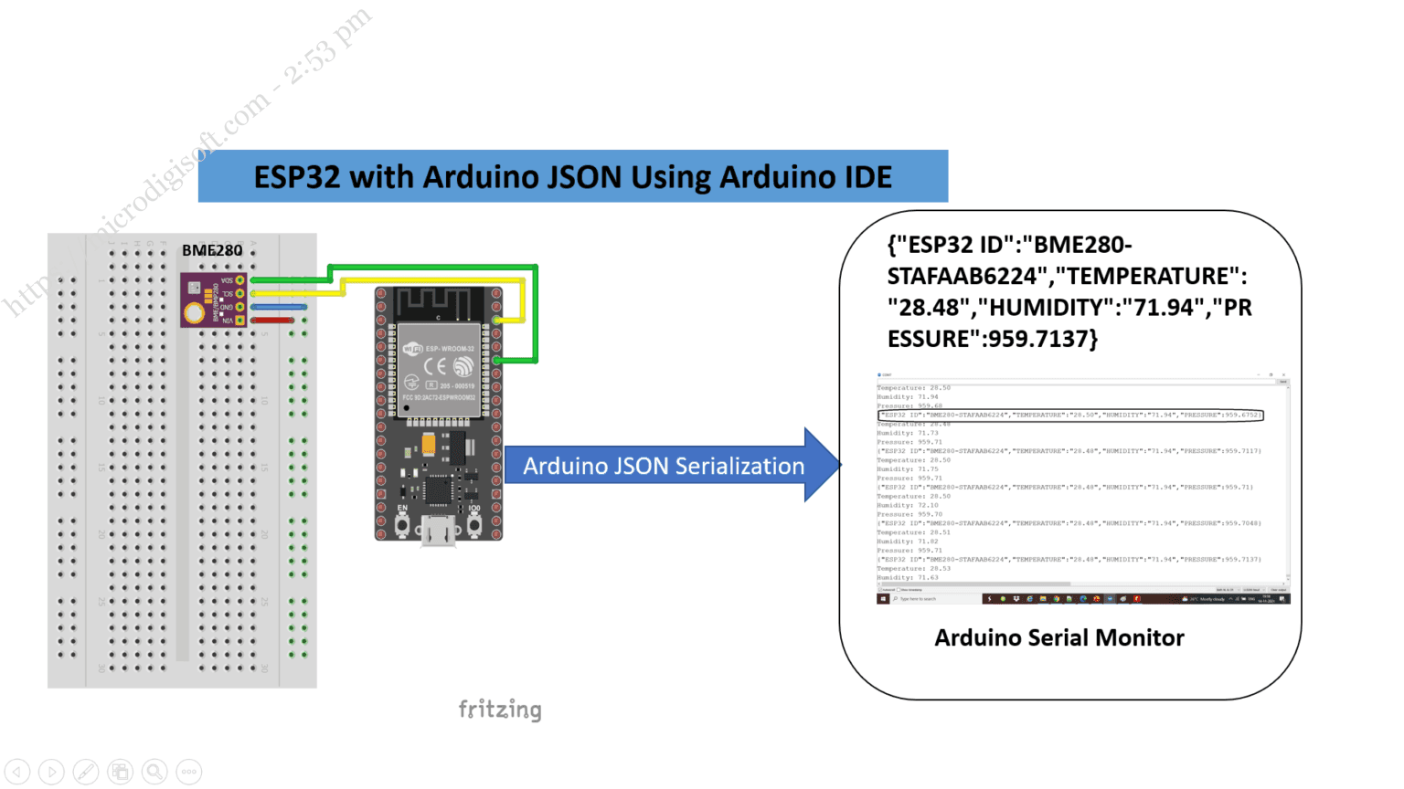Arduino Json Tutorial Interfacing Bme280 Sensor With Esp32 5025