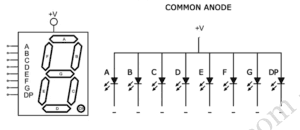How To Interface 4-Digit 7-Segment Displays on the Arduino?