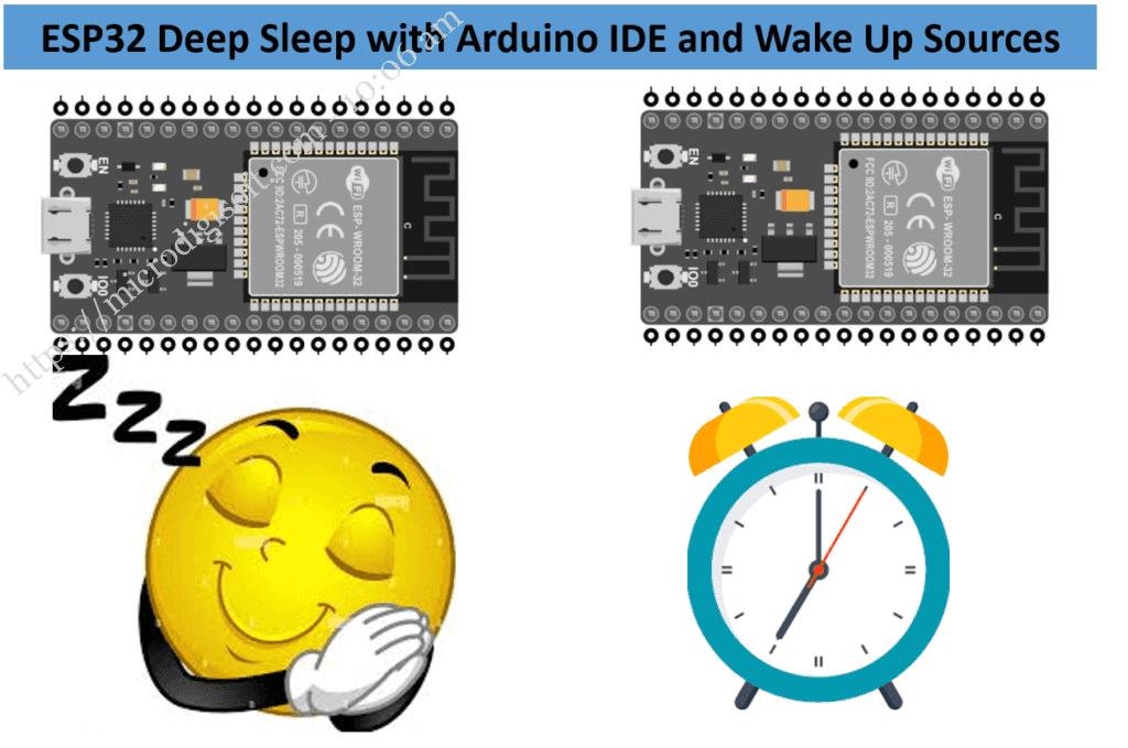 Esp32 Deep Sleep And Wake Up Sources With Arduino Ide 8433