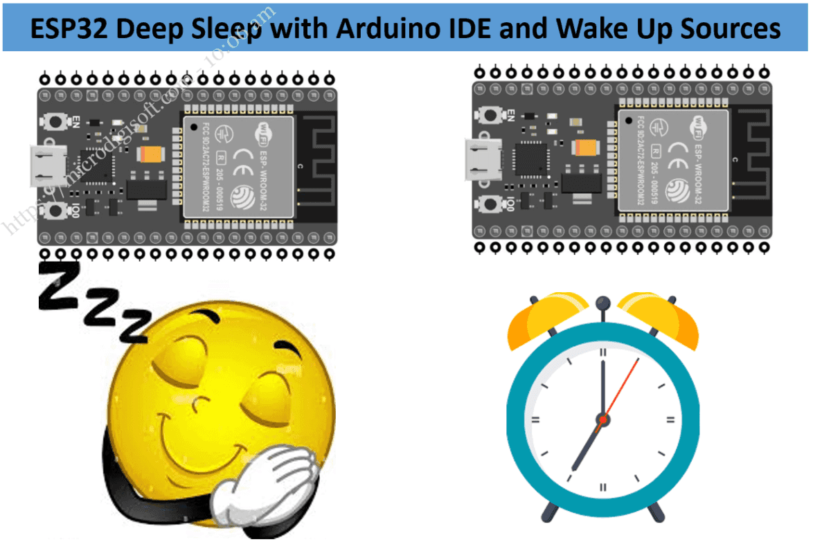 Esp32 Deep Sleep With Arduino Ide And Wake Up Sources 4772