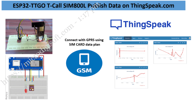 ESP32-TTGO T-Call SIM800L Publish Data on ThingSpeak.com