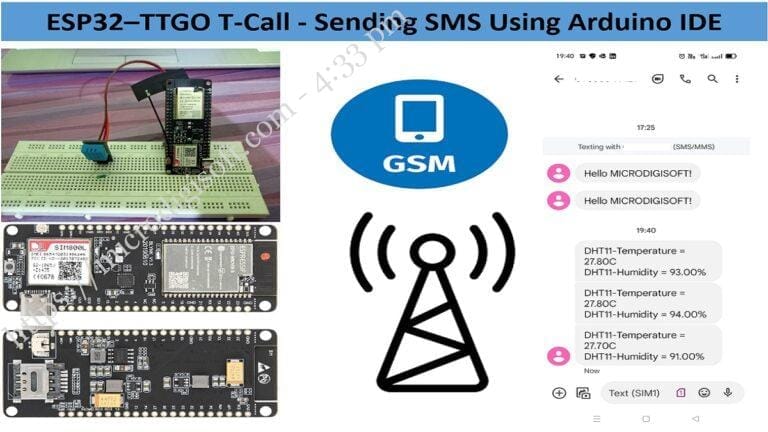 Sending SMS with ESP32-TTGO T-Call Using Arduino IDE