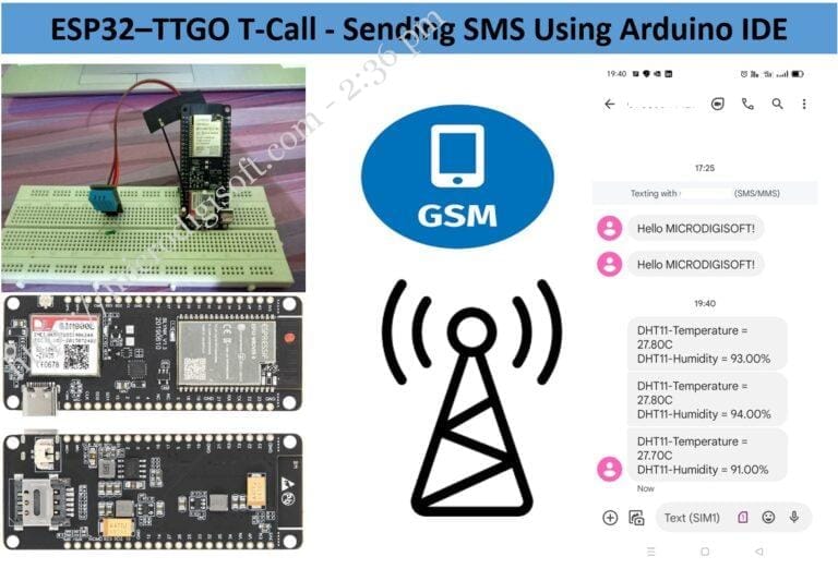 A Comprehensive Guide: Sending SMS with ESP32-TTGO T-Call Using Arduino IDE