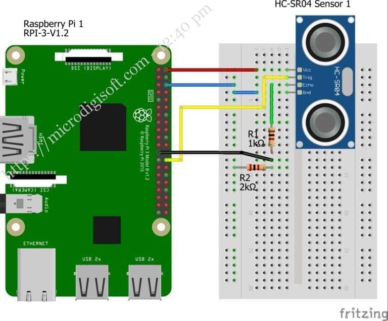 Set up an OpenVPN Client on Raspberry Pi