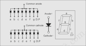 2-Digit Seven Segment Display with Arduino Nano
