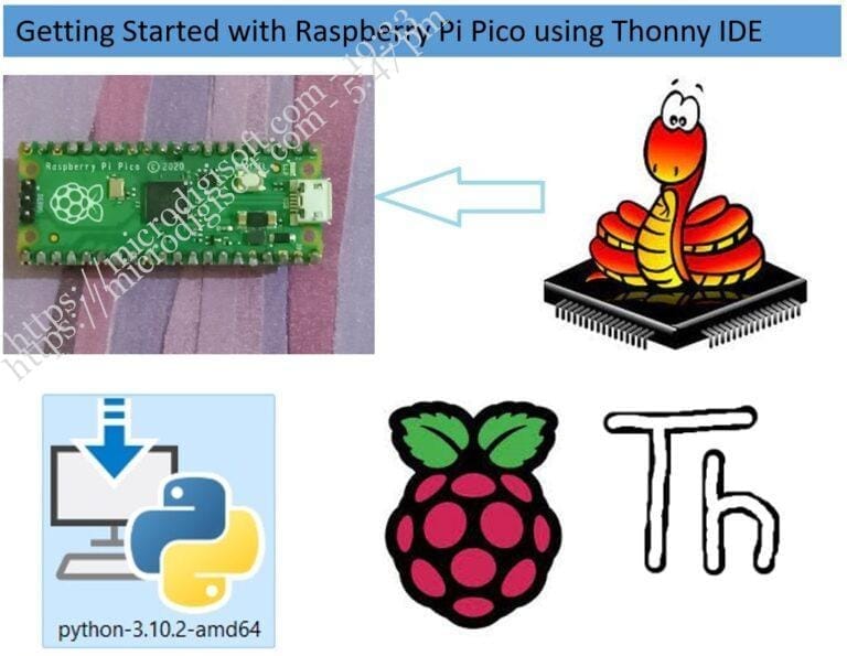 Getting Started with Raspberry Pi Pico Using Thonny IDE