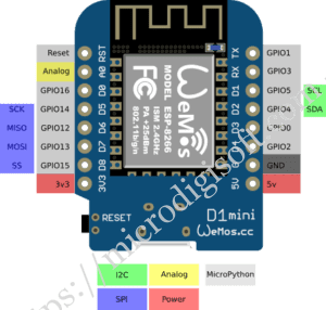 WeMos D1 Mini ESP8266 Arduino WiFi Board