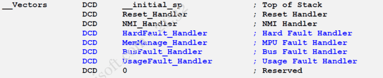 Interrupt And Exception Handling With Arm Cortex M