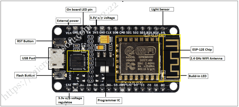 Getting Started with ESP8266-NodeMCU | microdigisoft.com