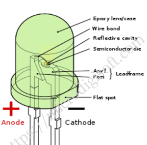 External LED Blink using ESP8266 NodeMCU - microdigisoft.com