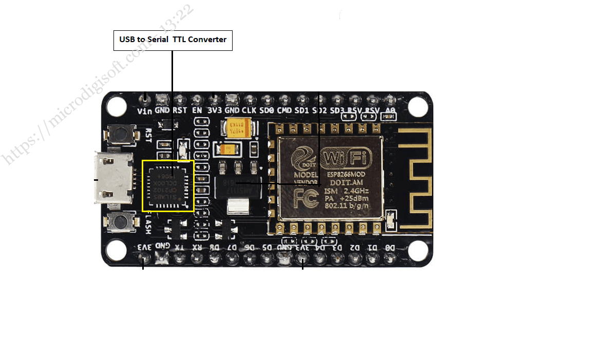 Introduction- ESP8266-NodeMCU Module | microdigisoft.com