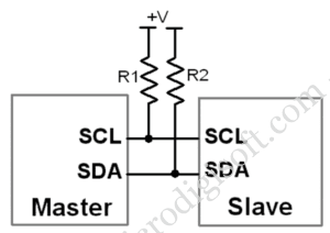 I2C Communication between NodeMCU and Arduino