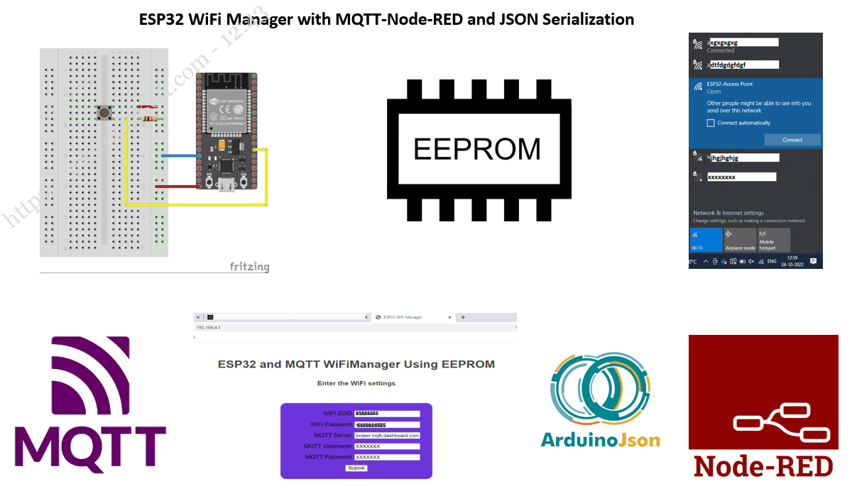Esp32 Wifi Manager With Mqtt Node Red And Json Serialization 2388