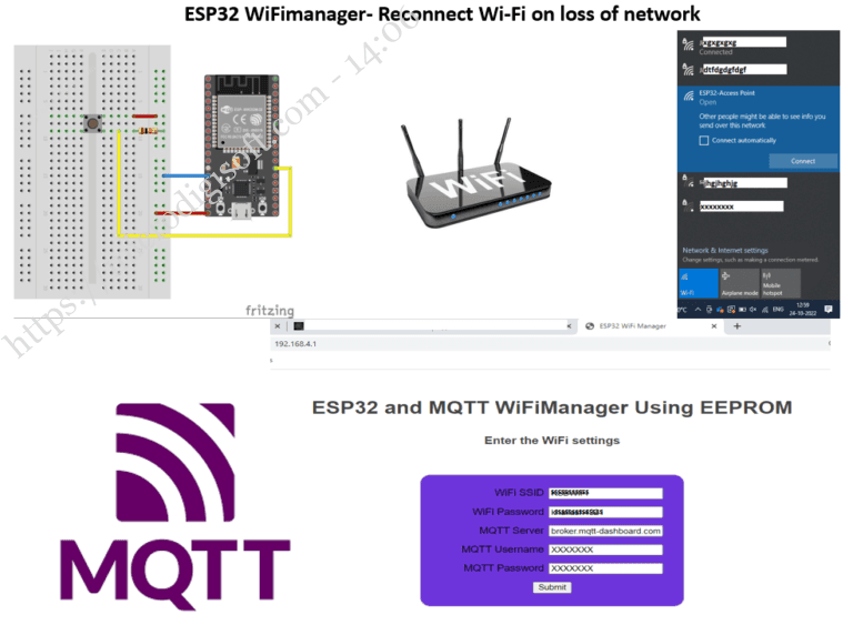 ESP32 WiFimanager- Reconnect Wi-Fi on loss of network