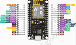 Reading DHT11 Sensor Data on ESP32-ESP8266 with MicroPython