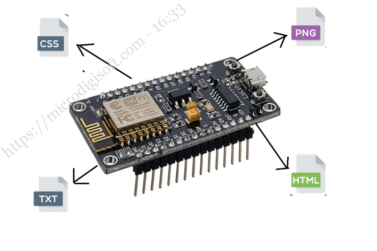 ESP8266 NodeMCU Web Server with LittleFS | microdigisoft.com