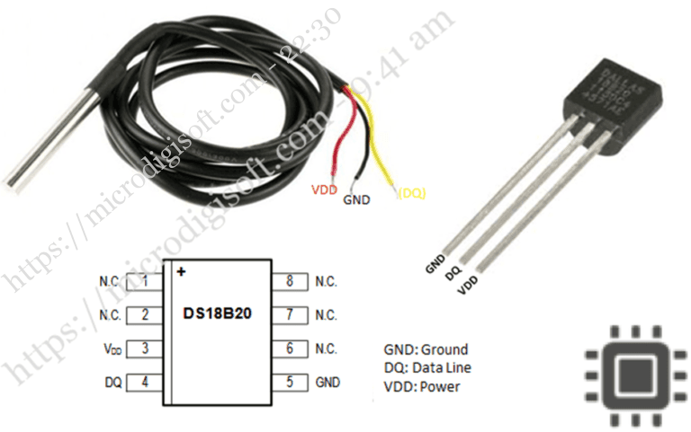 Micropython Iot Guide Esp32 Esp8266 Mqtt Ds18b20 Temperature Readings