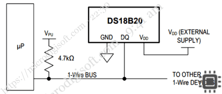 MicroPython Tutorial: Build a DS18B20 WebServer on ESP32