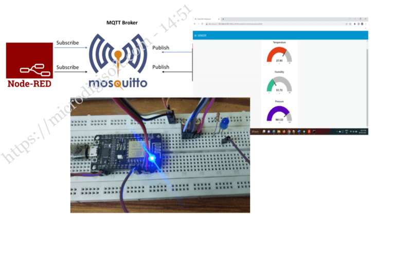 ESP8266 NodeMCU MQTT – Publish BME280 Sensor Readings