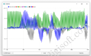 MPU6050 Motion Sensor Interfacing with ESP8266-NodeMCU