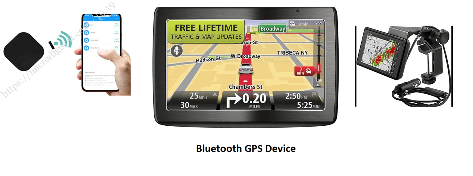 What is a Bluetooth Technology? Working and Applications.