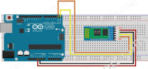 HC-05 Bluetooth : Introduction, Interfacing and Applications.