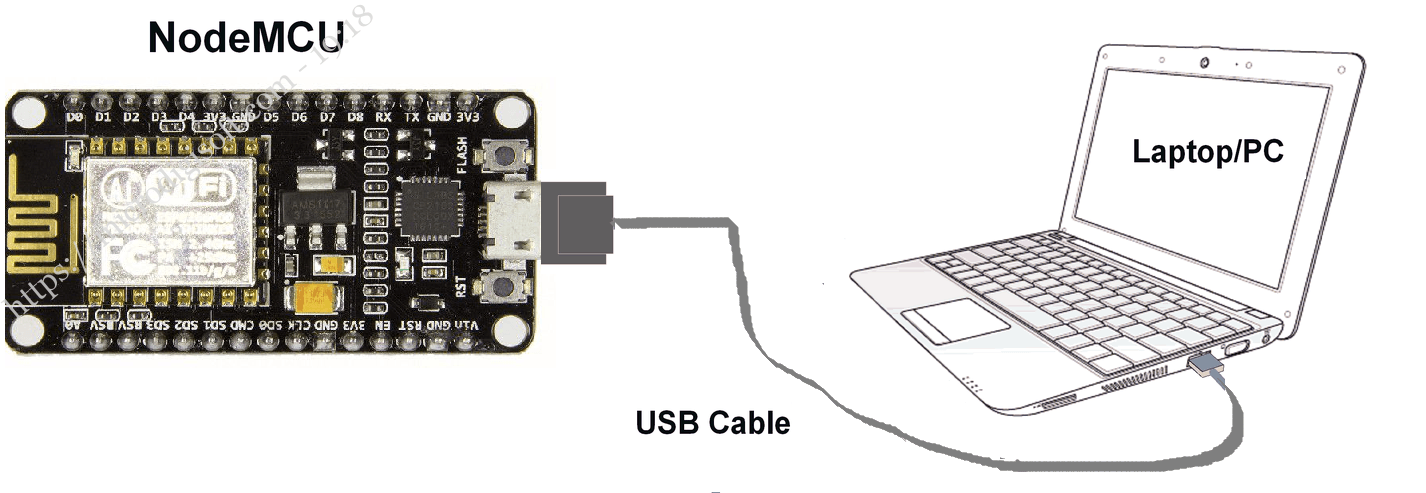 Esp8266 Nodemcu Momentary Switch On Web Server Control Gpio Outputs