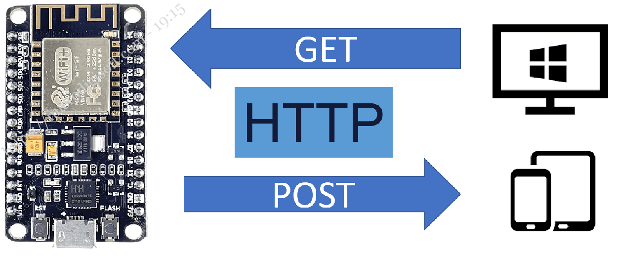 Esp8266 Nodemcu Post With Arduino Ide Thingspeak And Ifttt