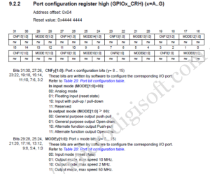 Bare Metal Programming with BluePill and STM32CubeIDE