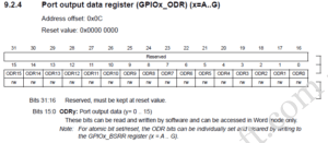Bare-Metal Programming on STM32F103 Nucleo-64 using STM32CubeIDE