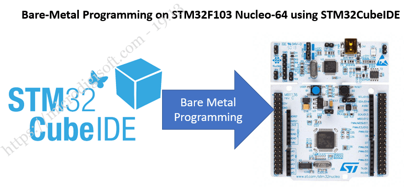 Bare Metal Programming On Stm32f103 Nucleo 64 Using Stm32cubeide