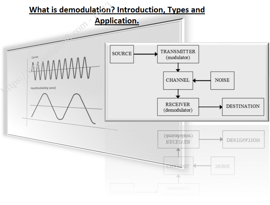 What Is Demodulation Introduction Types And Application