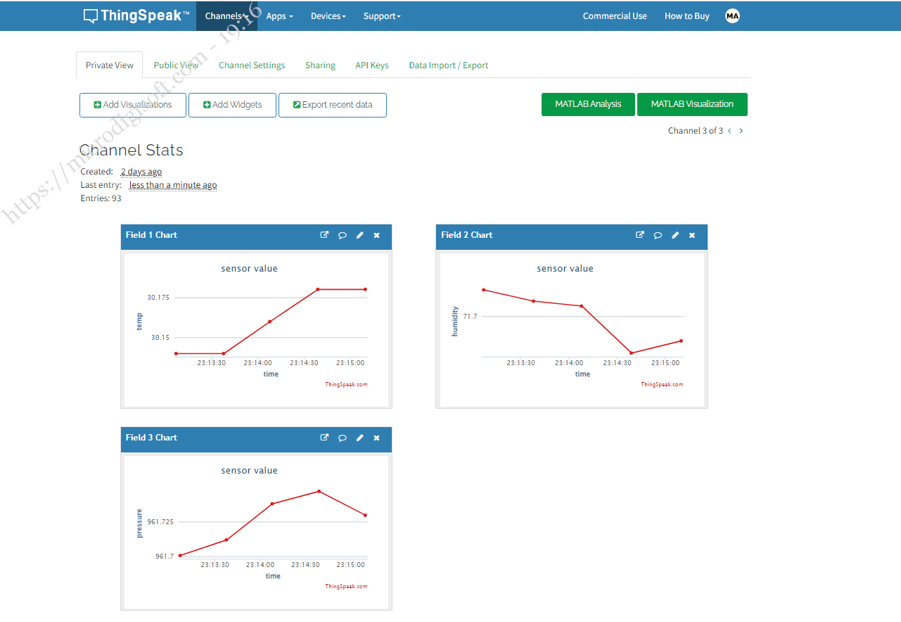 ESP8266 HTTP GET with ThingSpeak (Update Sensor Value)