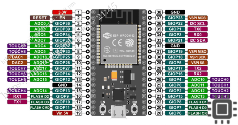 ESP32-MODBUS RTU RS485 Protocol with PLC STEP-7 200 (Read/Write)